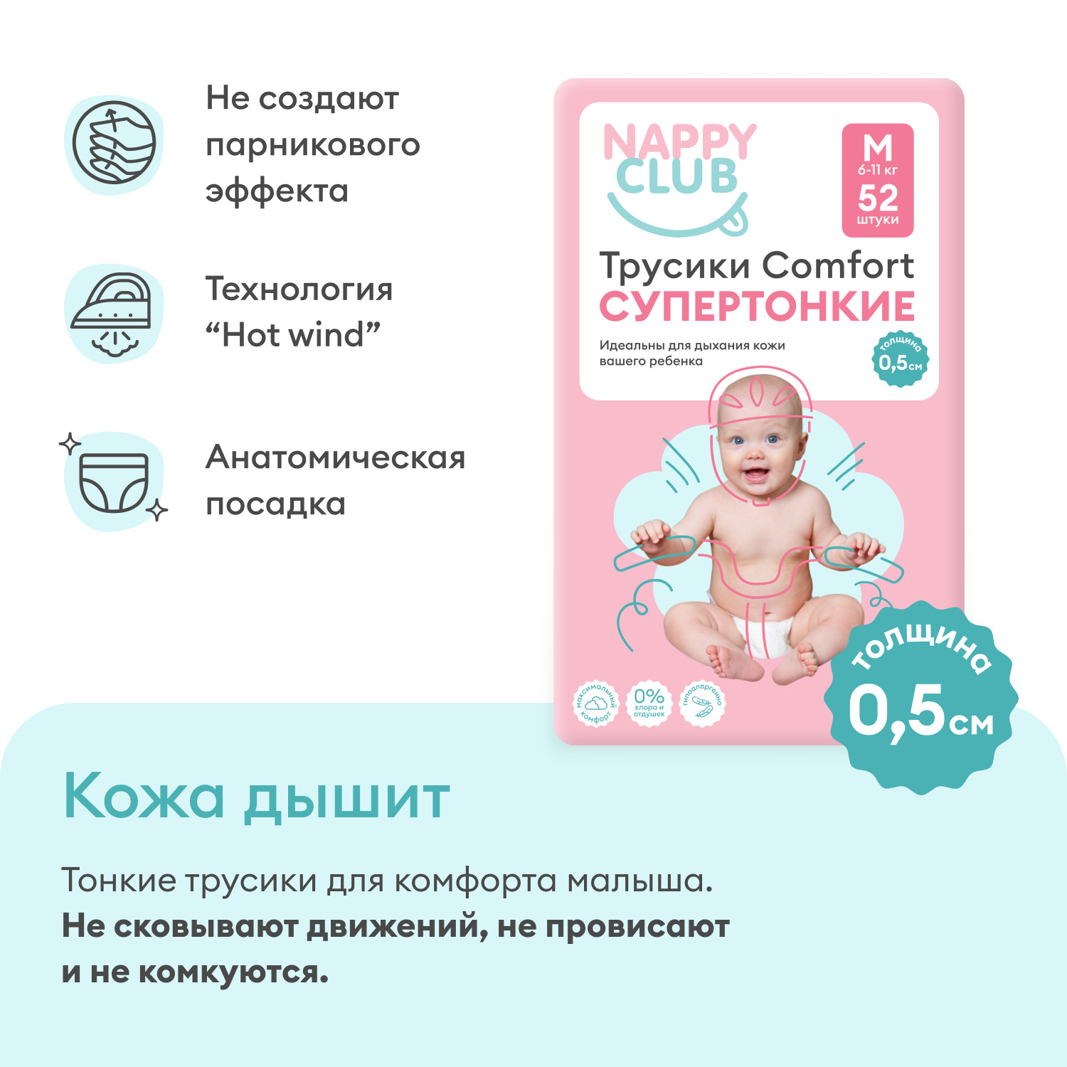 Трусики Comfort супертонкие M